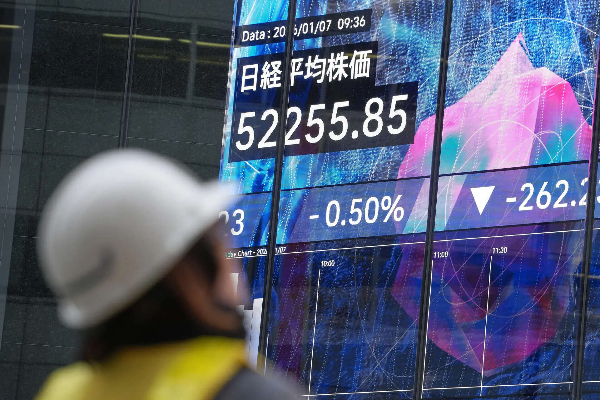 Asian stocks today: Markets trade mixed after bumper TSMC results ...