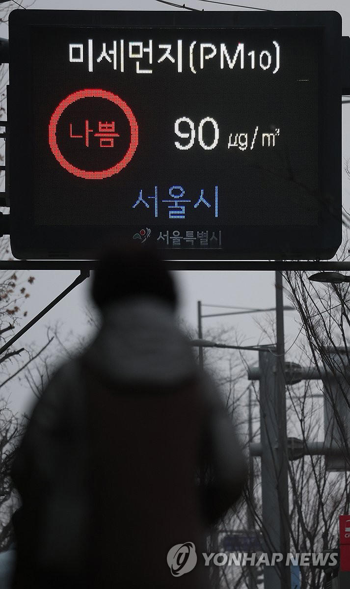 Density of fine dust rises