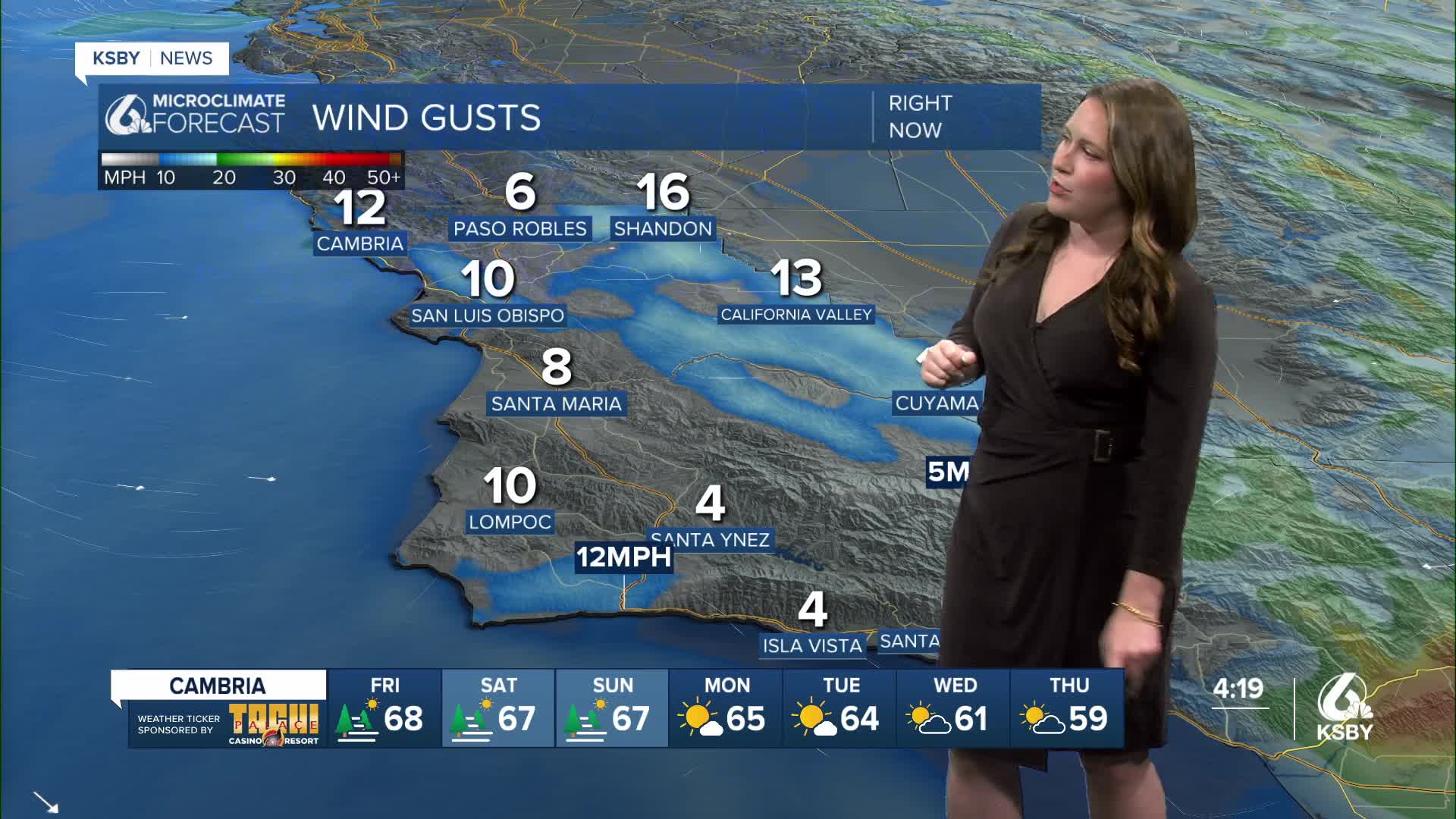 An upper-level high is still bringing us warmer-than-average temperatures