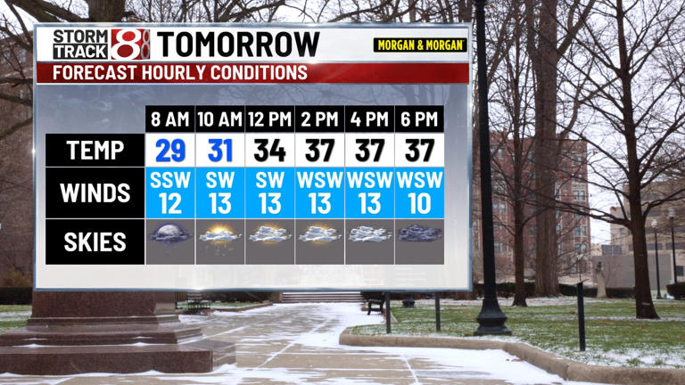 Snow into Friday morning, bitterly cold this weekend into early next ...