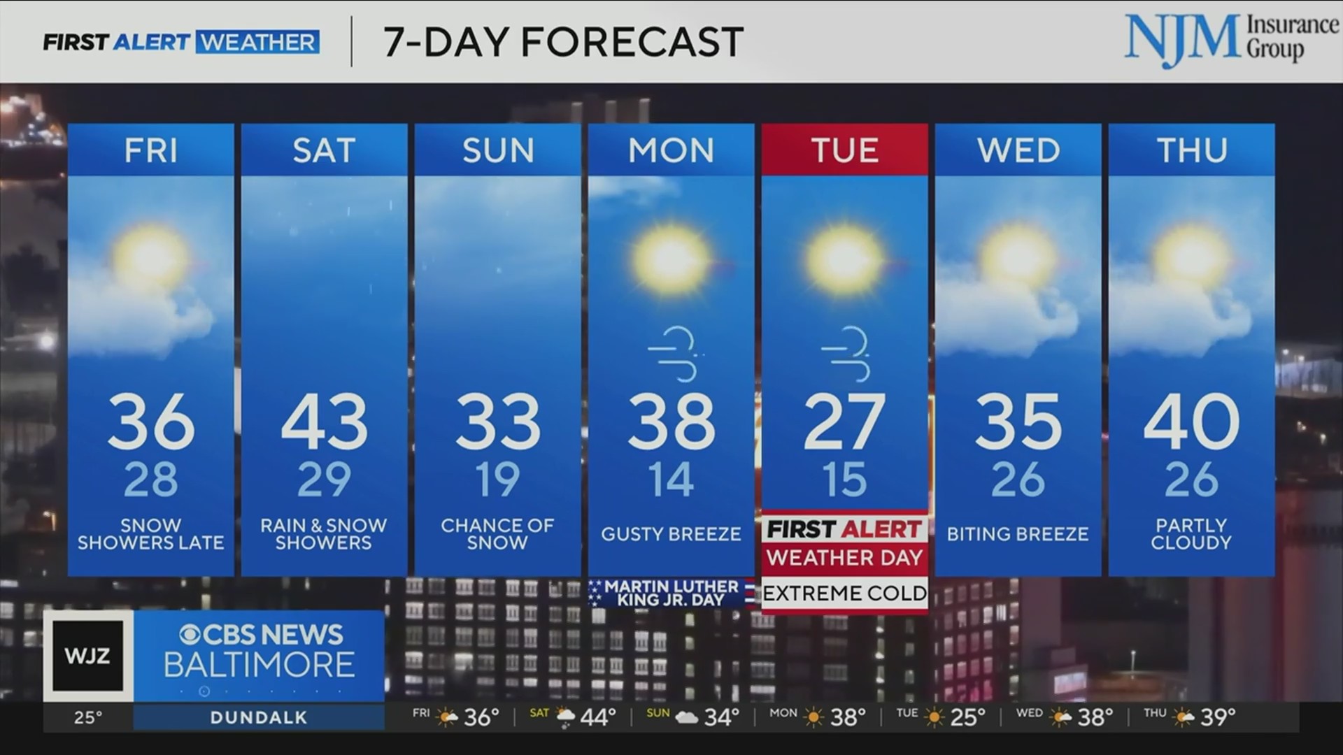 Bitter cold temperatures stick around Maryland