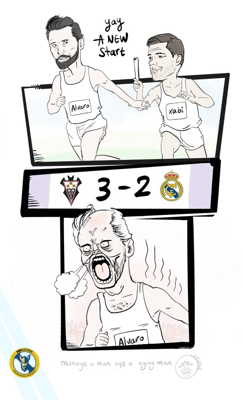 Drawing board: Real Madrid managers age fast