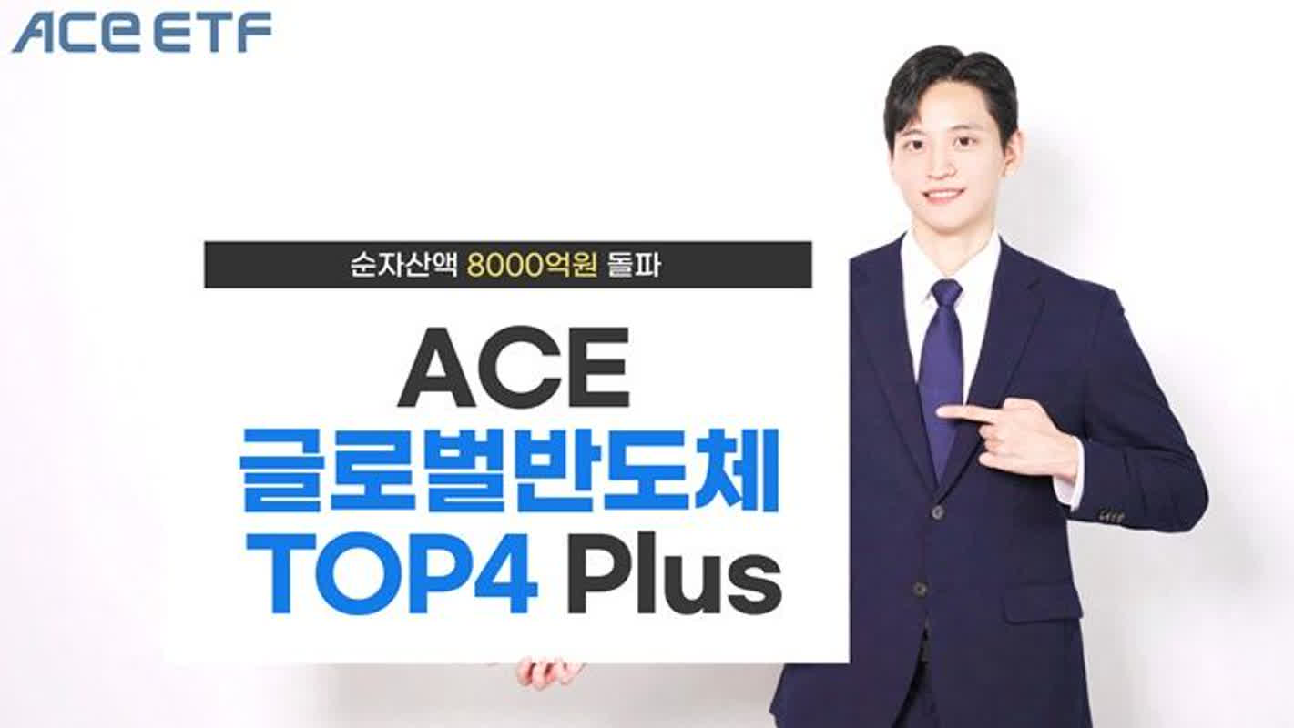 한투운용 'ACE 글로벌반도체TOP4 Plus' 순자산 8000억 돌파