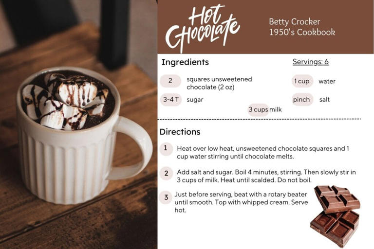 Warm up with homemade hot chocolate: Recipes and memories