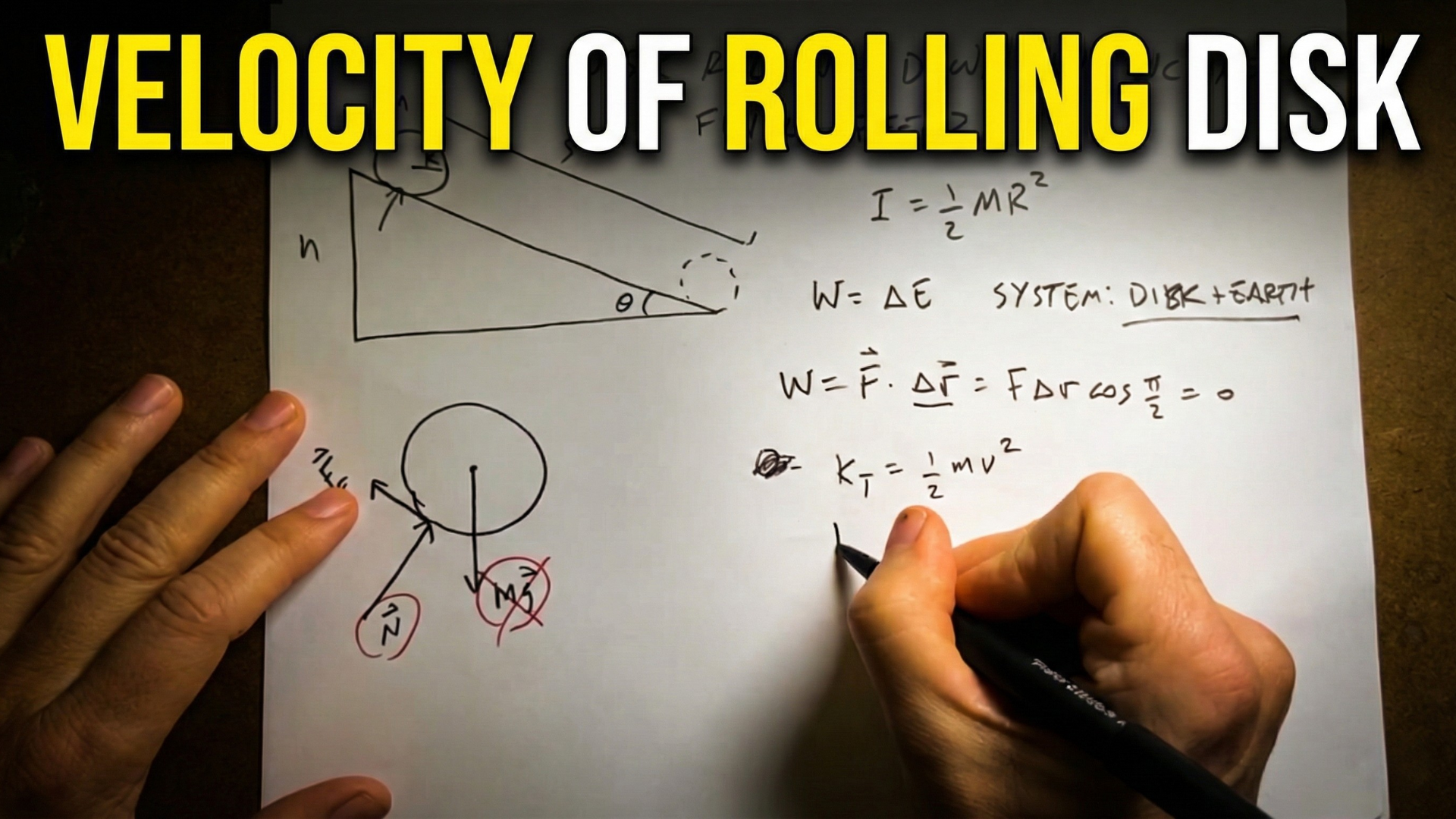 Velocity of a rolling disk on an inclined plane without slipping