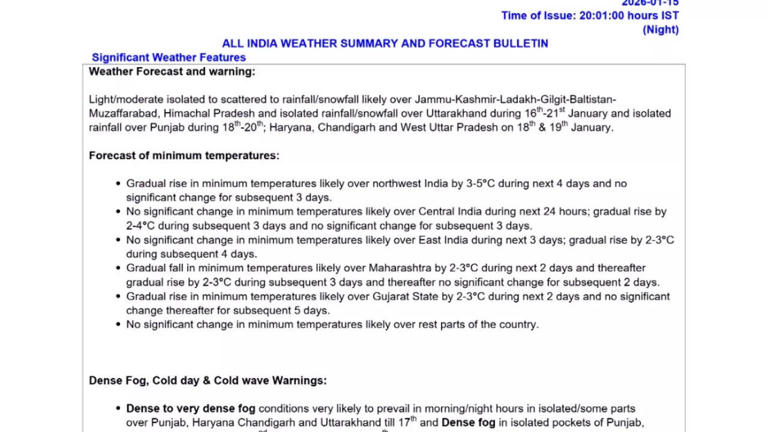 What's the weather today: Cold wave and dense fog to grip Delhi and ...