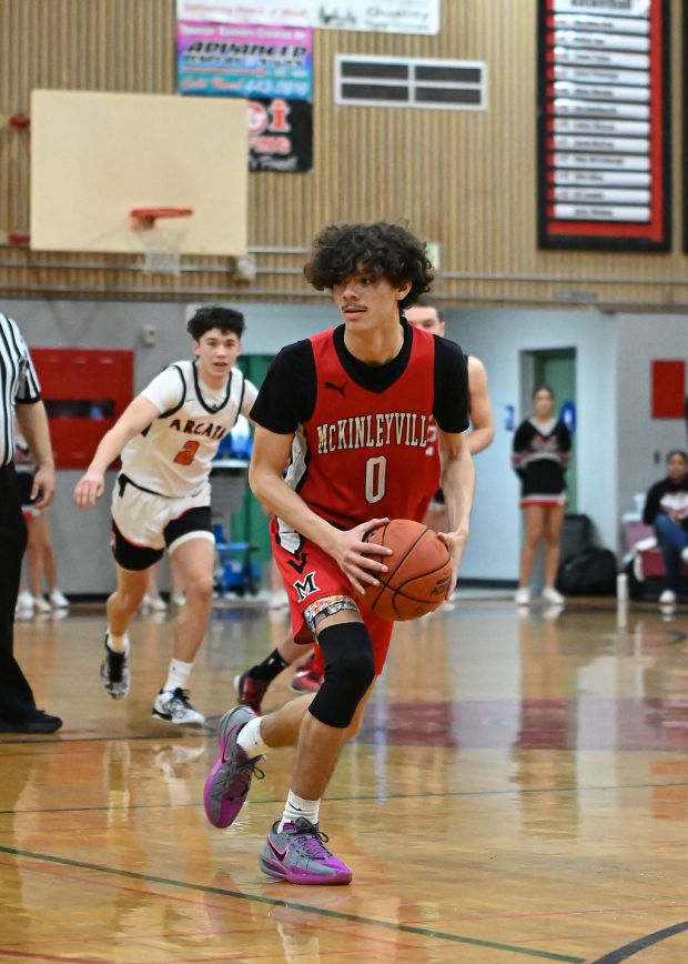 Prep basketball | McKinleyville boys emerge as favorite in Big Five ...