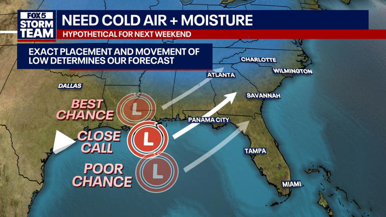 Snow in Georgia this weekend: Why you should prepare now despite ...