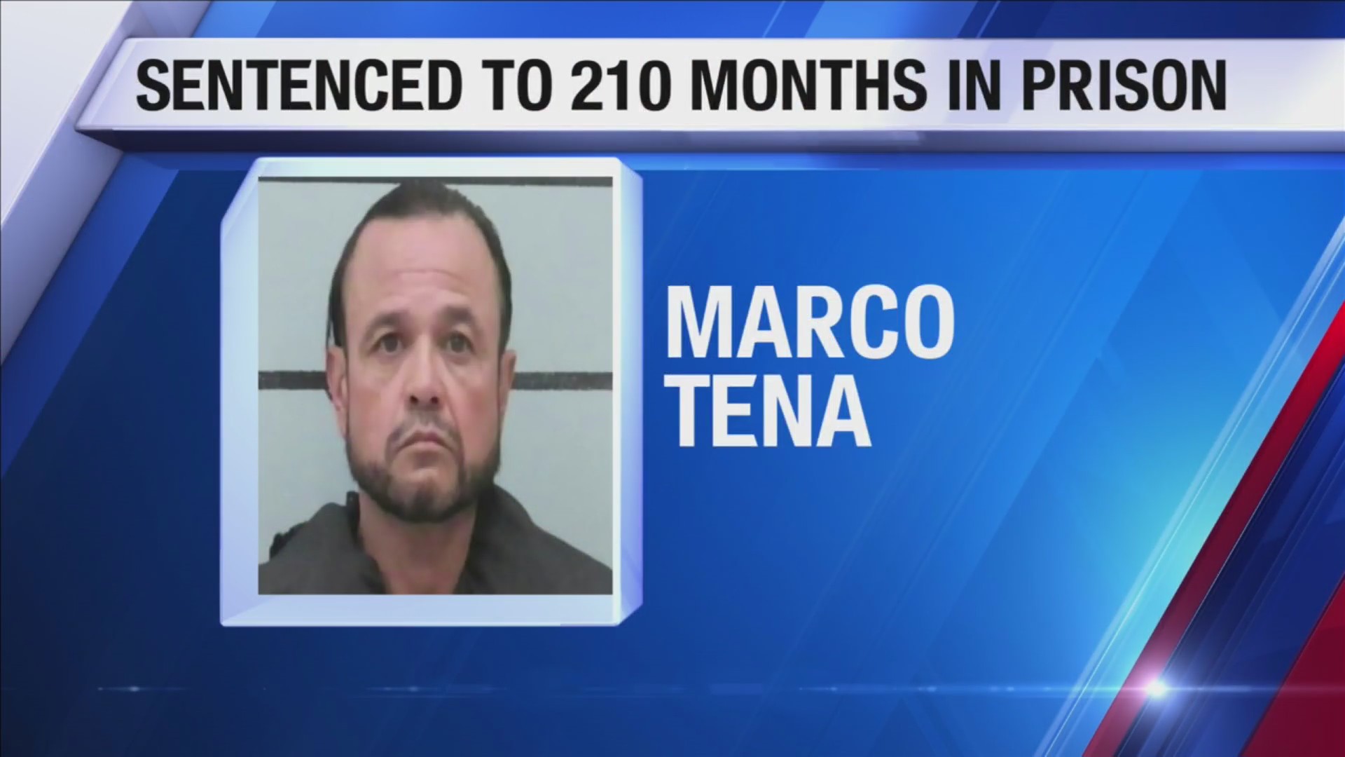Lubbock man gets prison for 7,000 fentanyl pills possession