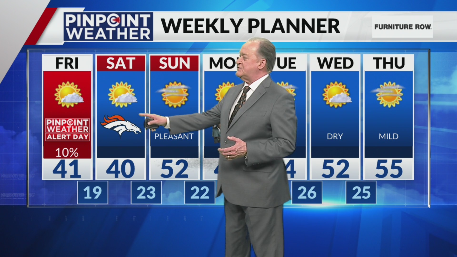 Denver weather: Pinpoint Weather Alert Day Friday for strong winds ...