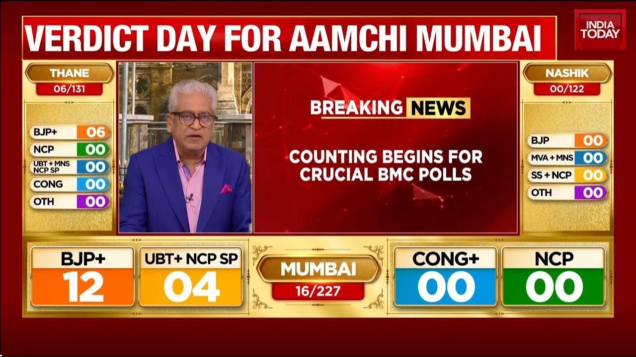 BMC polls results: Counting begins for Mumbai civic body as voter ...