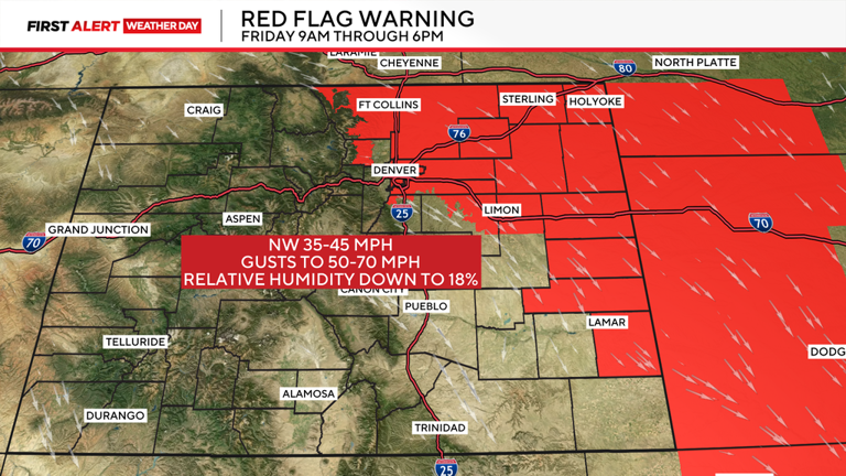 Dangerous winds mean critical fire danger for Colorado heading into Friday