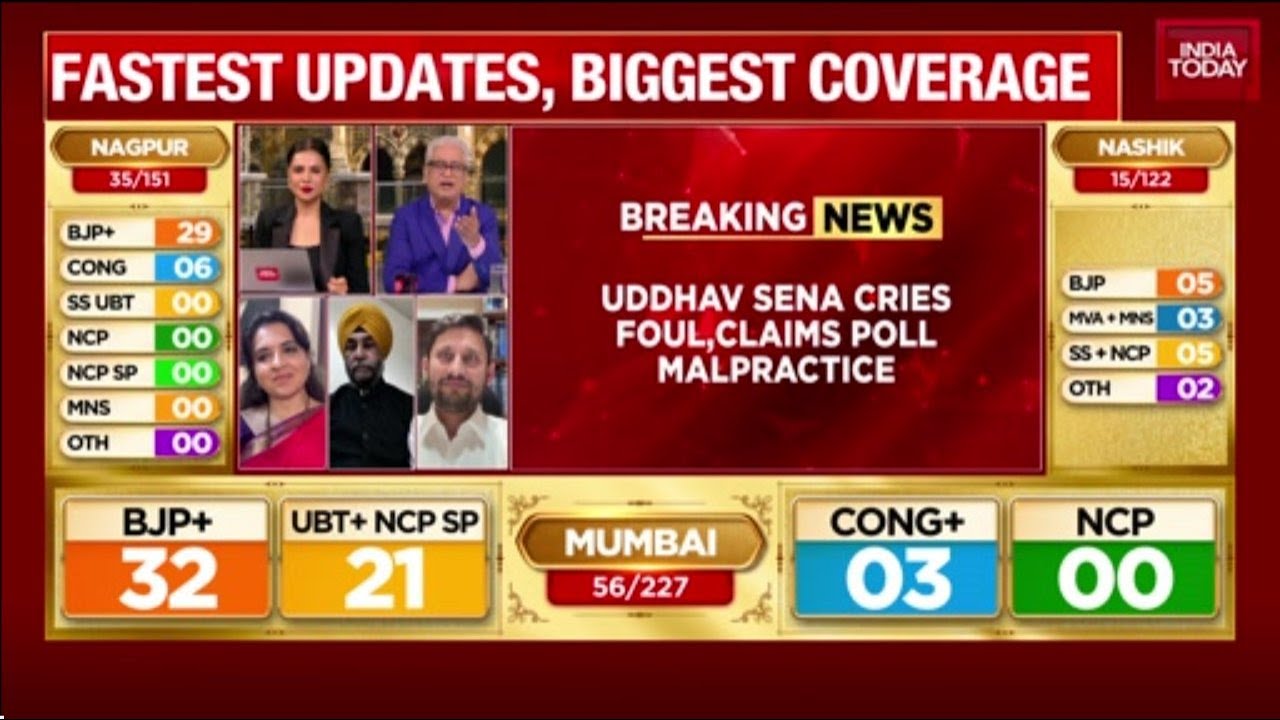 BMC election results: Mohan Singh Saini slams BJP over 'Khan mayor ...