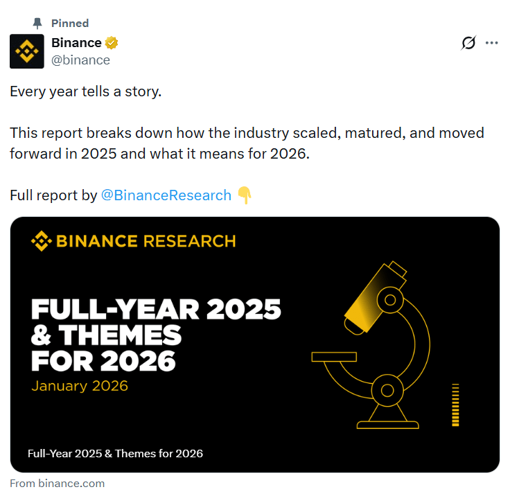 Crypto plumbing, policy improved in 2025, but prices did not cooperate ...