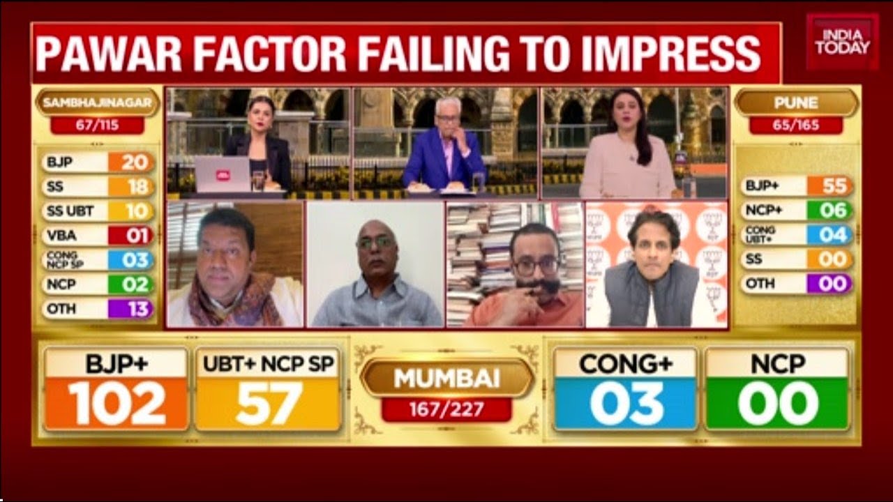 Mumbai BMC election 2026 result: Tuhin Sinha says Shinde is the real ...