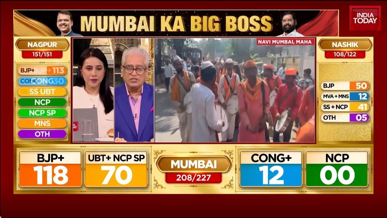 Maharashtra speaker Rahul Narvekar hails BJP alliance victory in ...