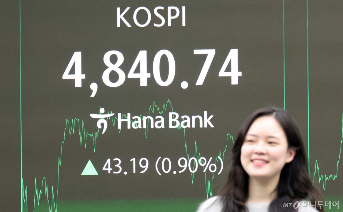 코스피 4840 돌파…11거래일 연속 최고치 경신