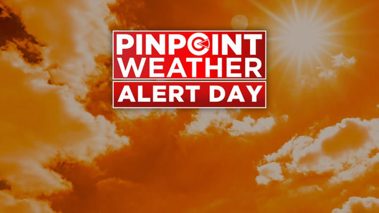 Denver weather: Pinpoint Weather Alert Day Friday for strong winds ...