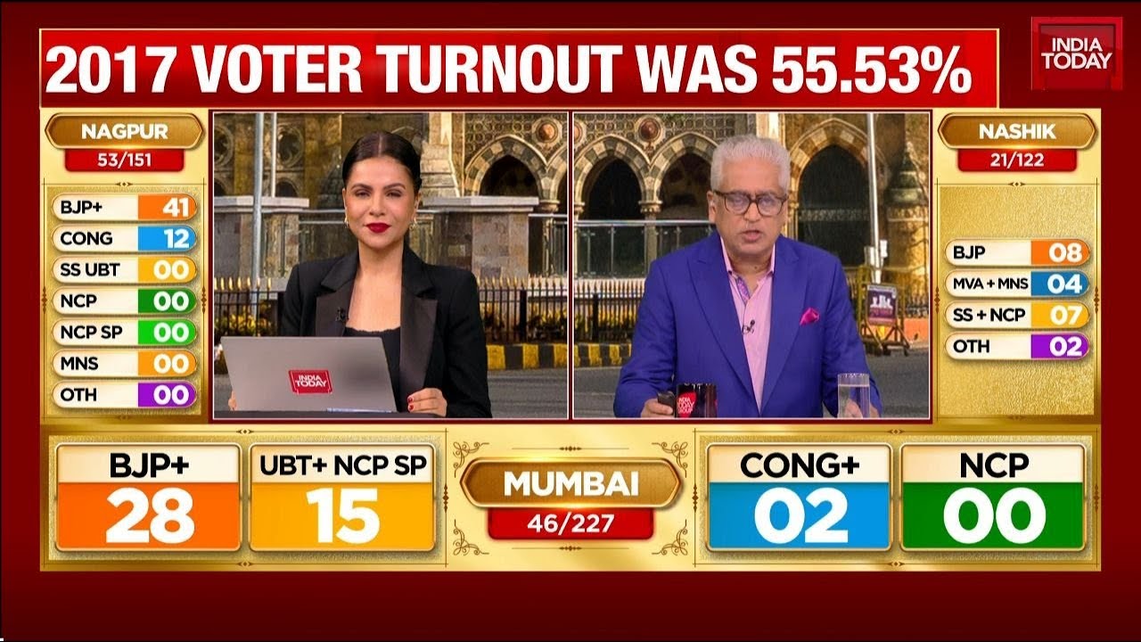 Rajdeep Sardesai on how Devendra Fadnavis is becoming 'all things to ...