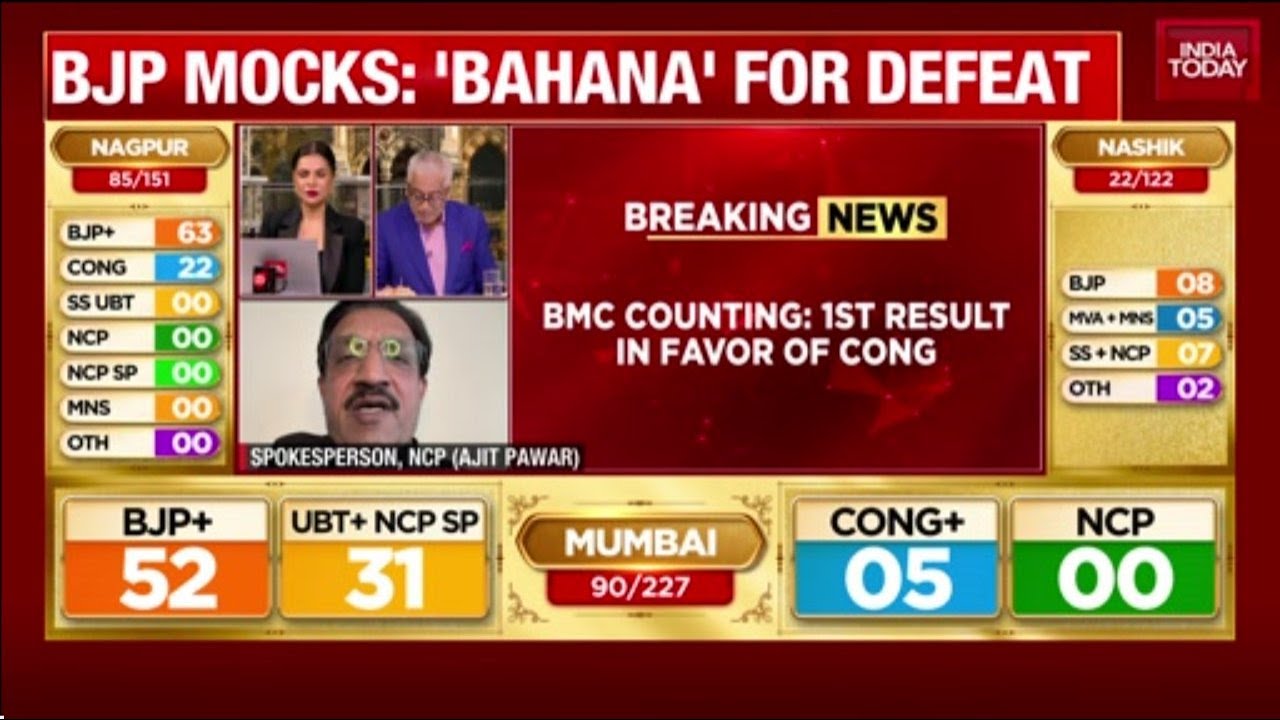 BMC election results: Avinash Adik admits NCP setback in Maharashtra ...