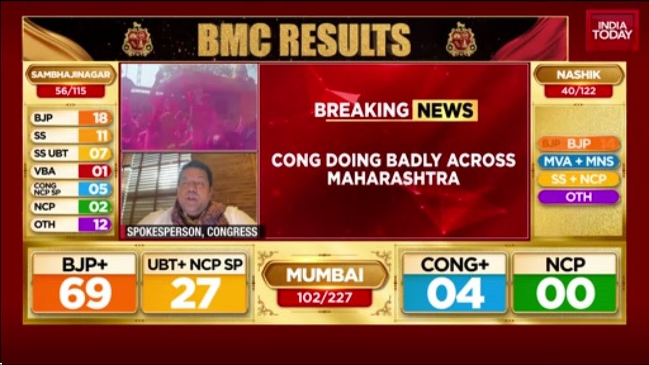 BMC Election Result: BJP's Maharashtra Sweep Nitin Nabeen's Elevation ...