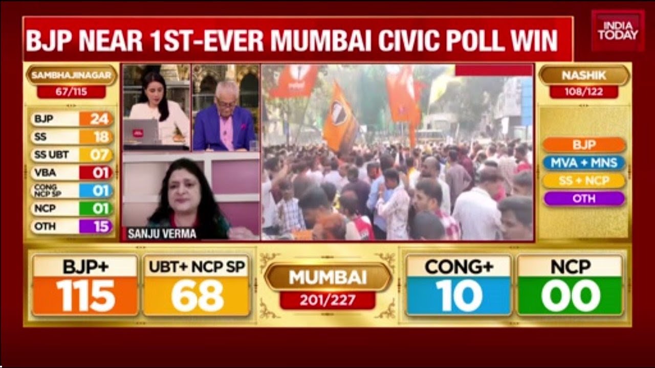 BMC election 2026 result: 'Infrastructure revolution' led to BJP's resounding victory in polls