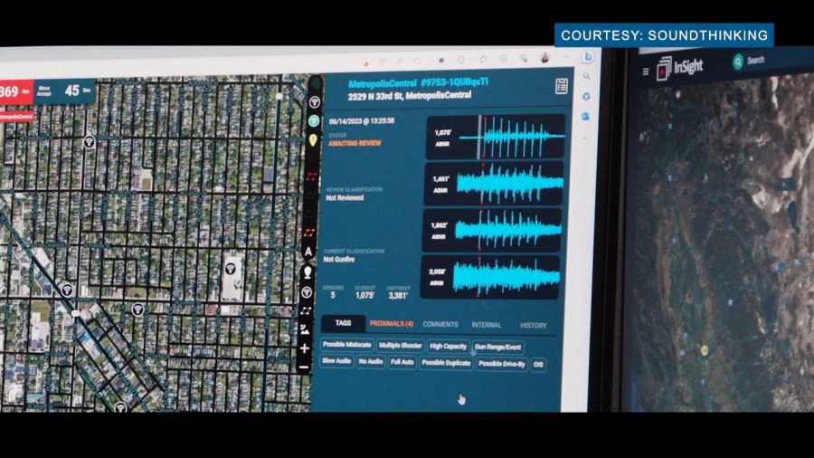 Gunshot, fireworks detection devices being used in Hawaii