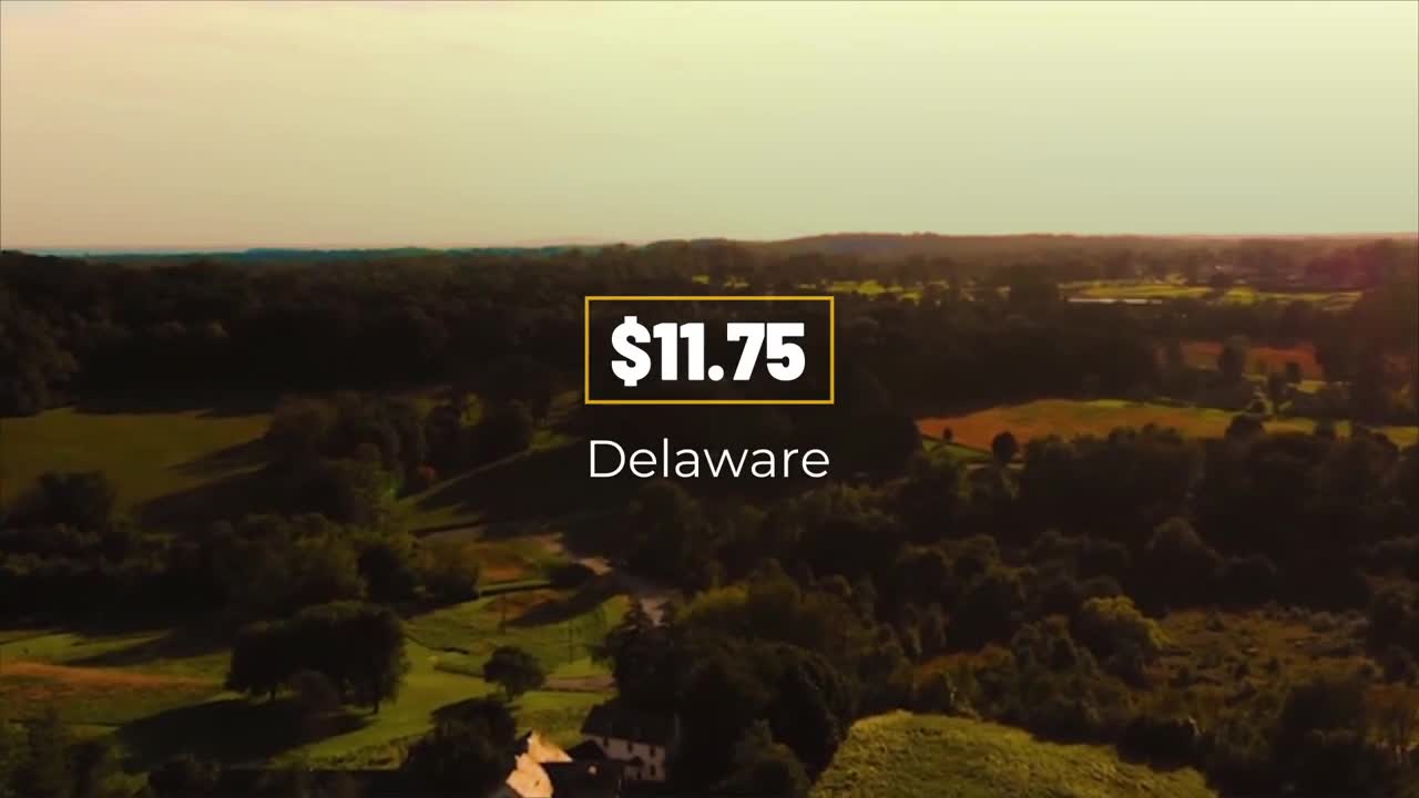 What is the minimum wage in each US state?