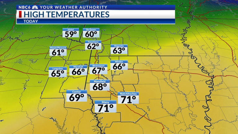 A cold weekend and much needed rain next week