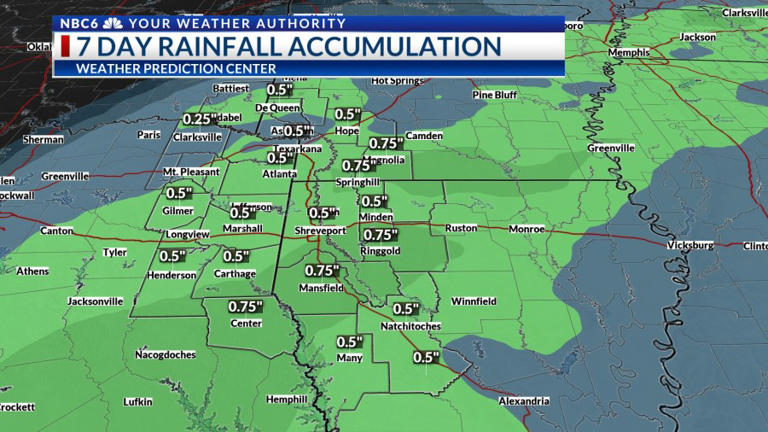 A cold weekend and much needed rain next week