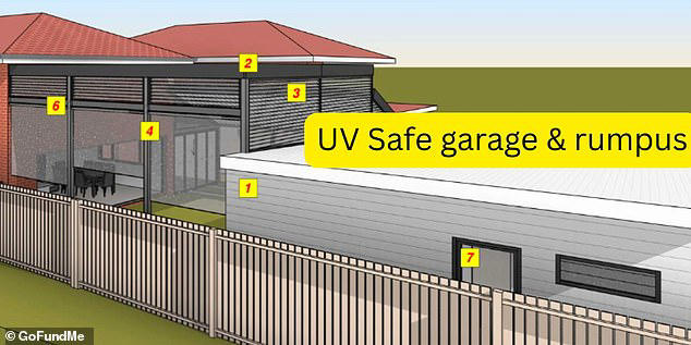 Sisters battling rare skin condition forced to hide under UV-safe ...