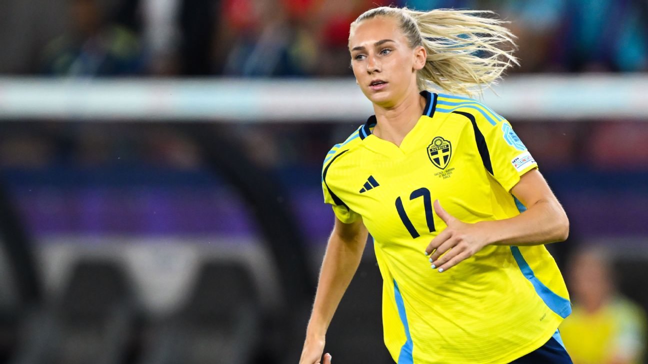 Man United sign Sweden's Ellen Wangerheim from Hammarby