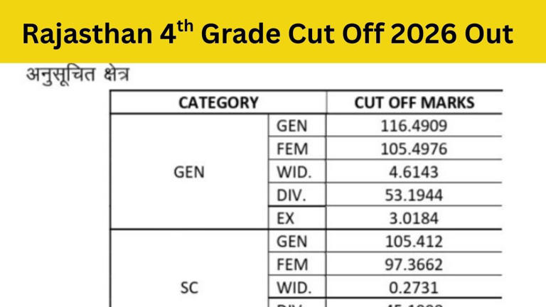 Rajasthan 4th grade cut off 2026 out at rssb.rajasthan.gov.in: Check ...