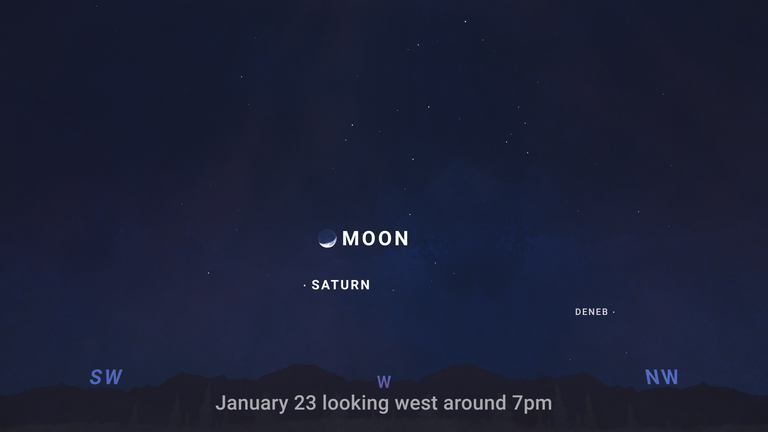 Saturn, moon conjunction in January. When, where to see it in Florida
