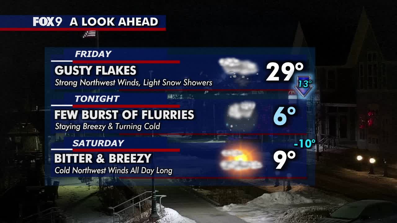 Minnesota weather: Light snow with falling temps Friday, frigid Saturday