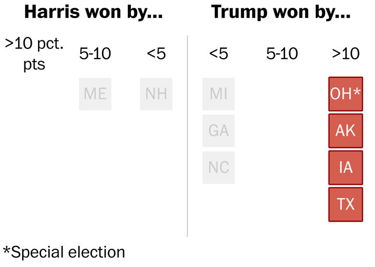 Democrats chart long-shot path to retake Senate through these states