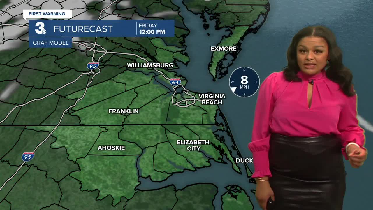 Friday morning forecast