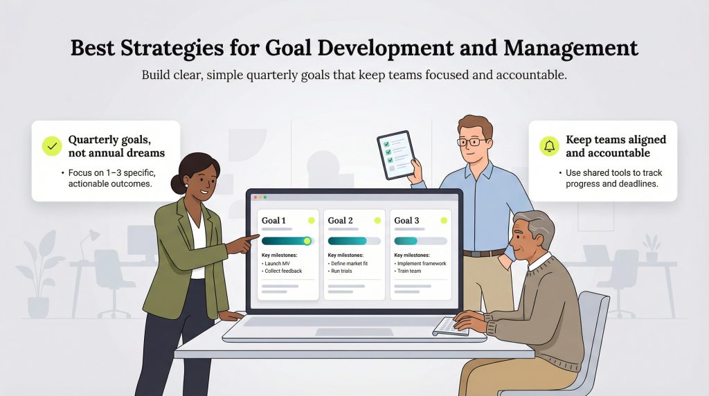 Visualizing success: How to set up effective quarterly goals