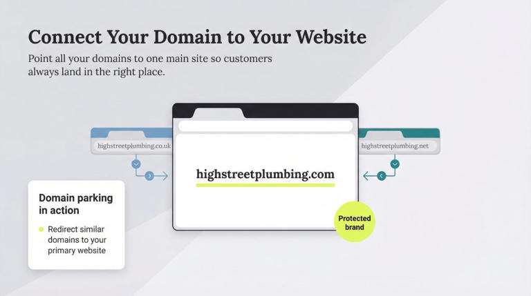 Business domain names: Everything you need to know