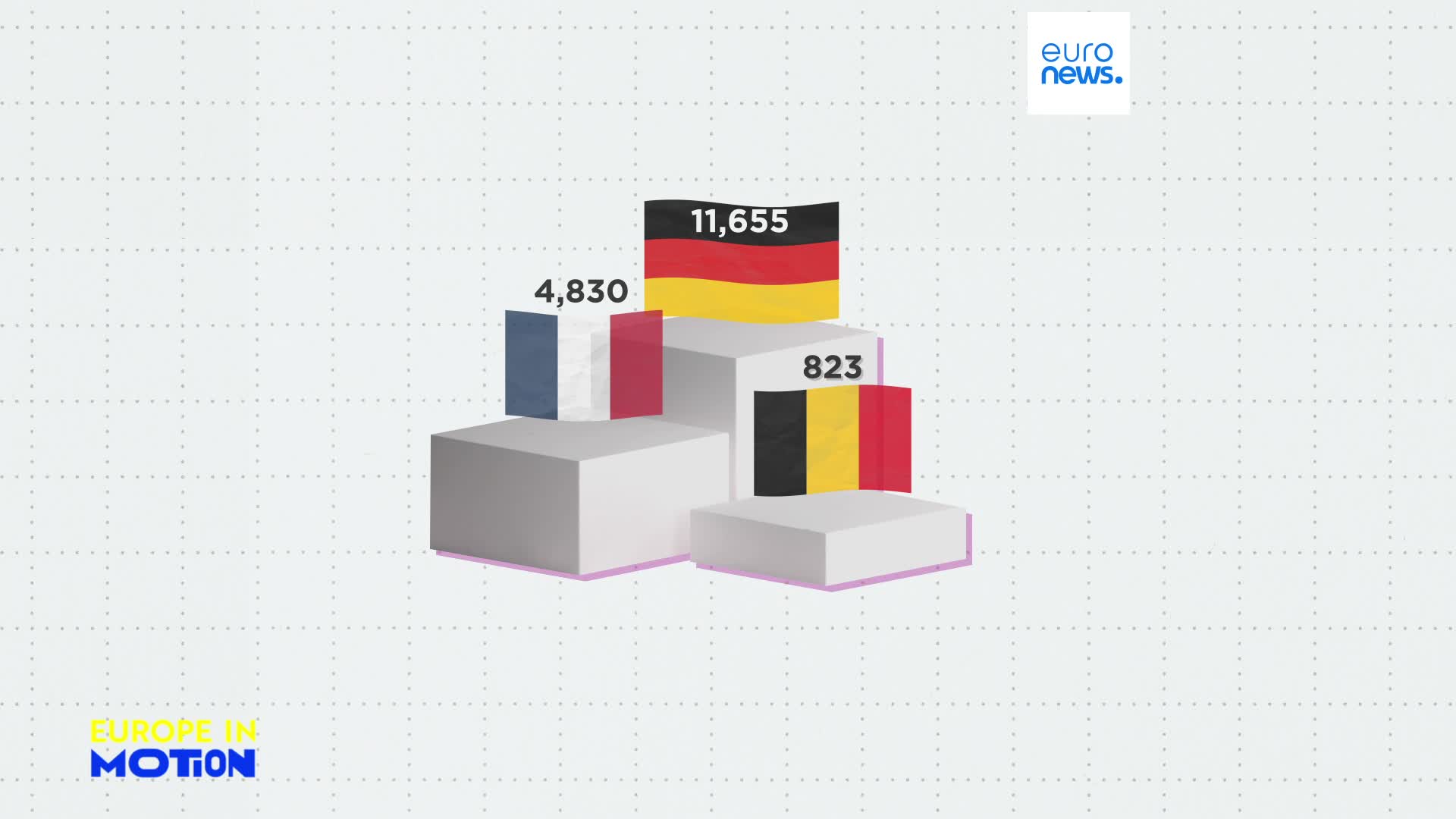 Nőtt a migránsok hazatelepítésének száma az Európai Unióban