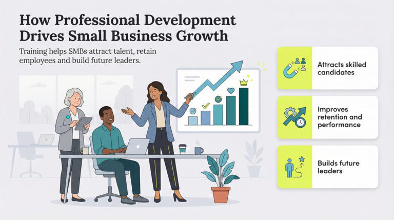 How offering professional development opportunities to employees helps ...