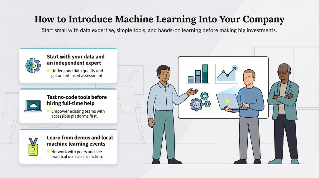 How machine learning is boosting business growth