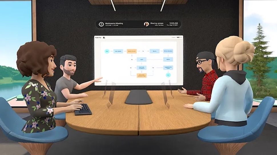 Say goodbye to Horizons VR for business