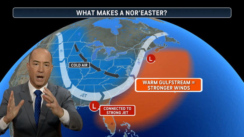 What is a nor'easter?