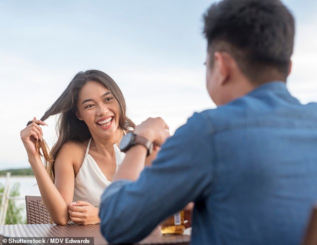 I'm a psychologist... here are the subconscious things you are doing ...