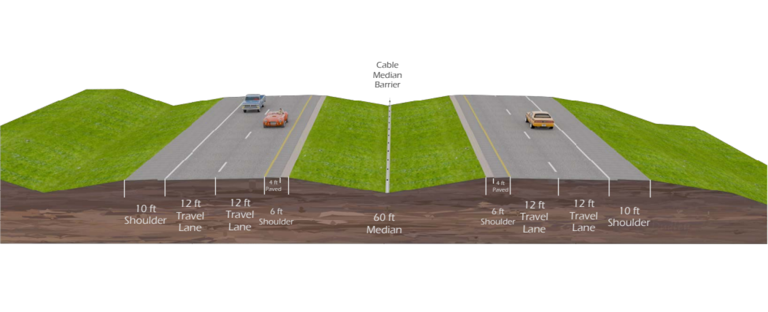 Arkansas Department of Transportation to hold public meeting on Highway ...