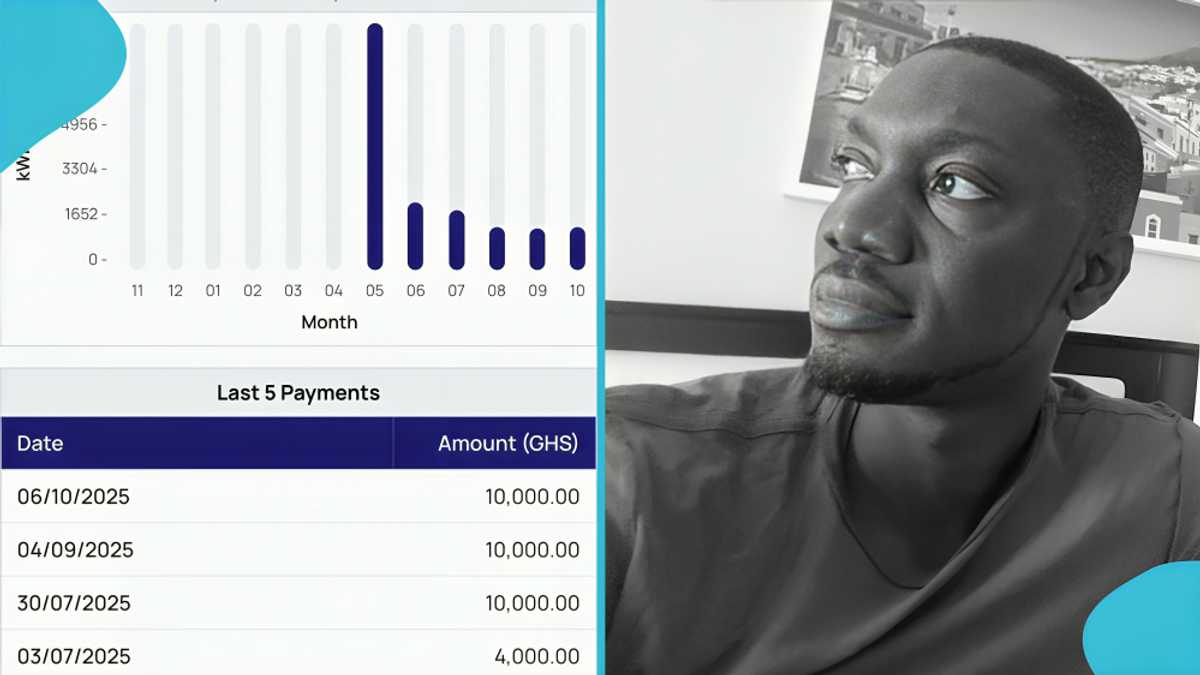 Ameyaw Debrah shares paying GH¢10,000 ECG bill almost every month, "I ...