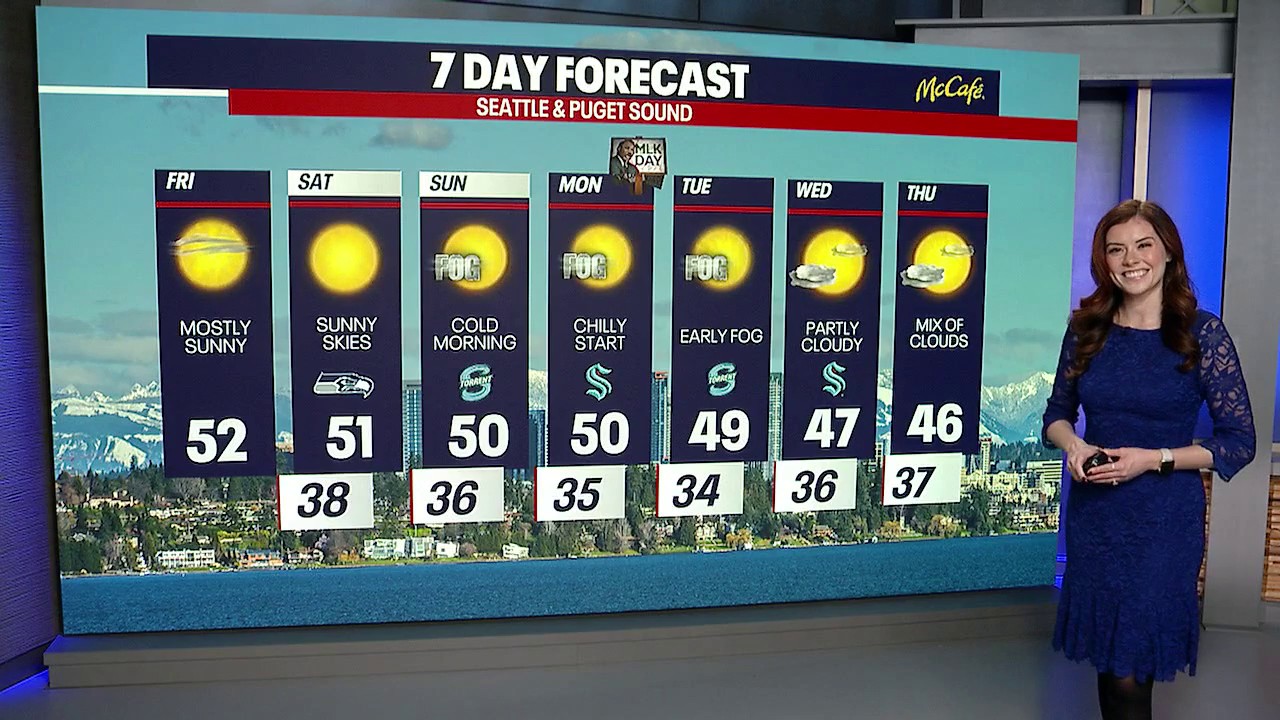 Seattle weather: Foggy start to Friday with afternoon sunshine