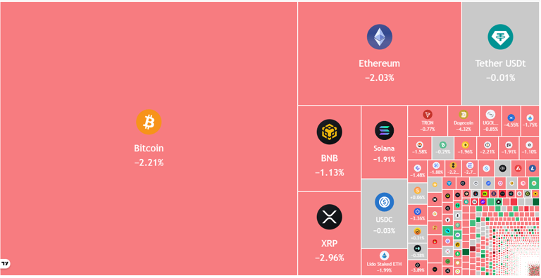 Price predictions 1/16: BTC, ETH, XRP, BNB, SOL, DOGE, ADA, XMR, BCH, LINK