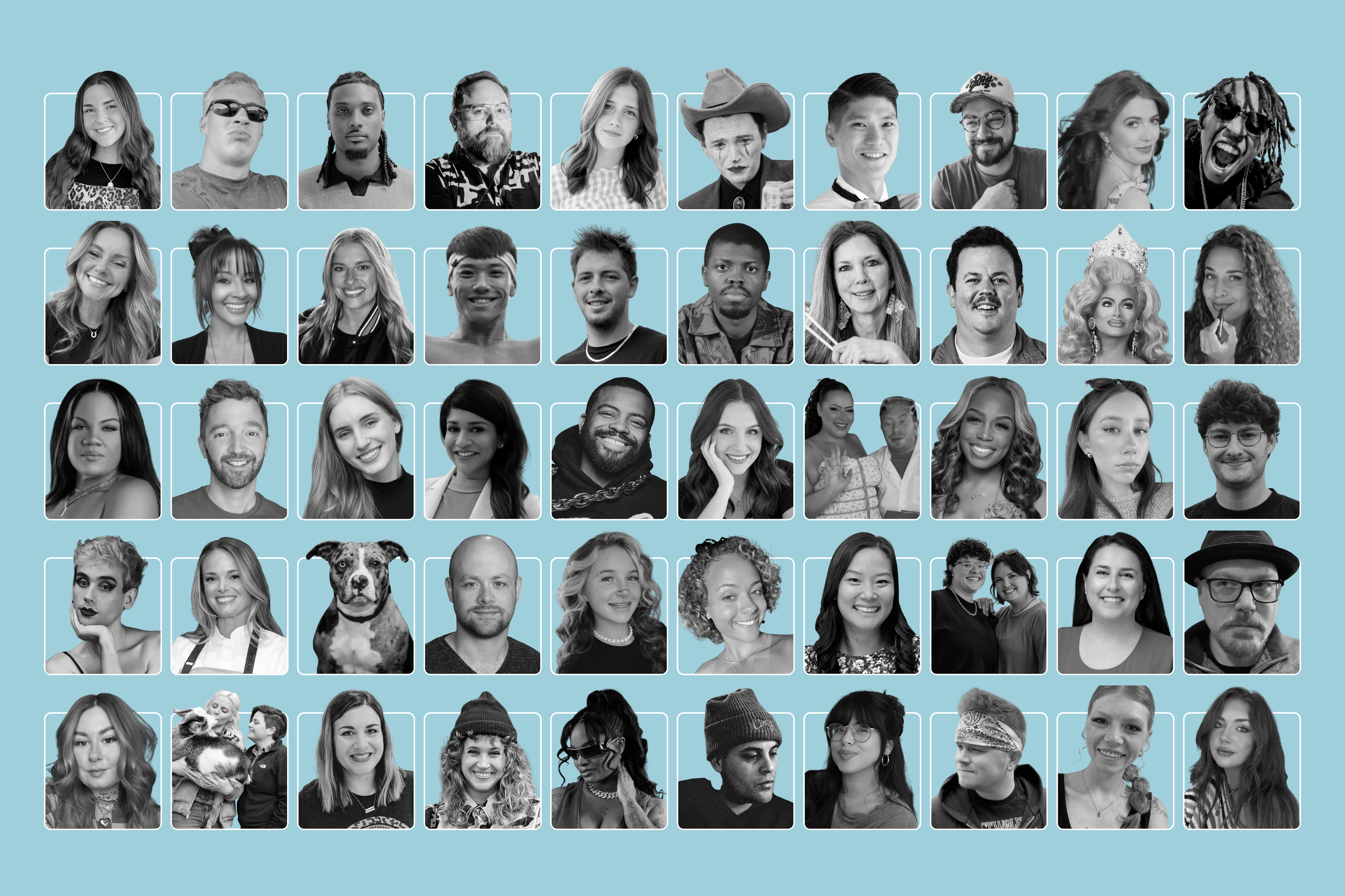 Top 10 vote-getters (so far) in Cincinnati's top content creators